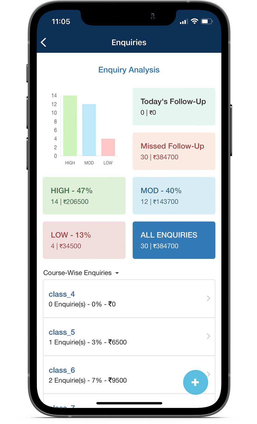 CLASSBOT - Class Management Software
